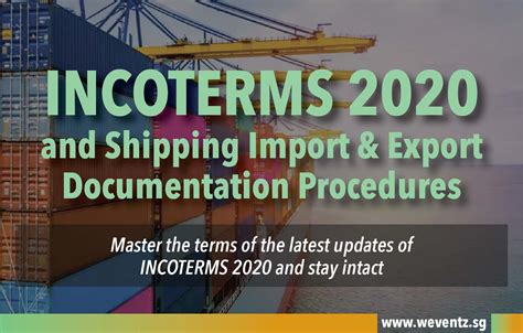 INCOTERMS 2020 And Shipping Import Export Documentation Procedures