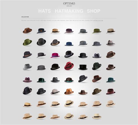 Layout Design Types Of Grids For Creating Professional Looking Designs Visual Learning Center