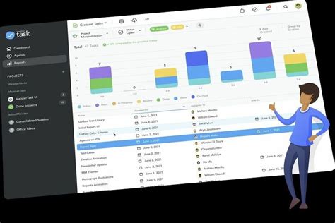 نرم‌افزار کنترل پروژه چیست؟ مهم‌ترین ویژگی‌ها و نقاط قوت این نرم‌افزارها بلاگ میزیتو