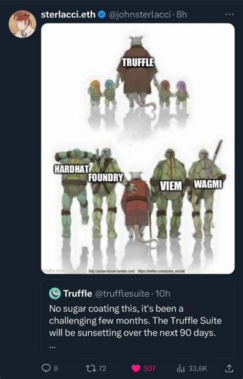 Alexey Modin On Linkedin Still Have Good Memories Using Ganache Even Though Ui Was Unreliable Lol