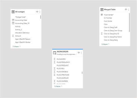 Solved 3 Data Tables Circular Relationship Microsoft Fabric Community