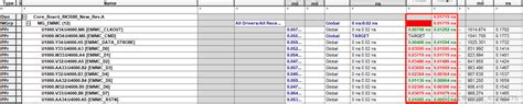 Allegro等长设计之analysis模式设置allegro Analysis Mode Csdn博客
