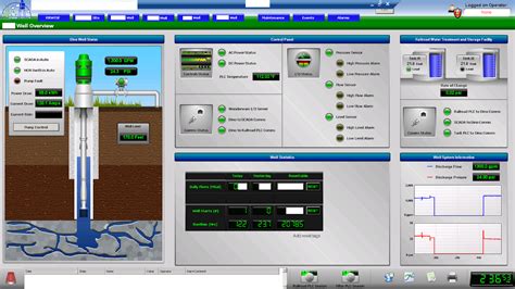 What Will Your Customers Think Of The Ultimate HMI Design Layout Page PLCS Net