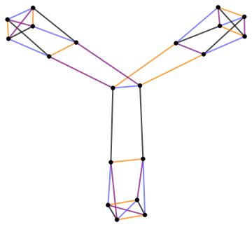 Matching Theory Class Regular Graphs Mathematics Stack Exchange