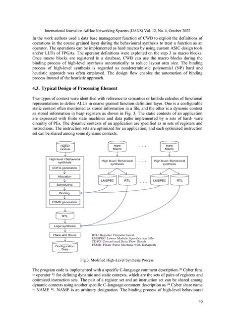 Sensor Signal Processing Using High Level Synthesis And Internet Of