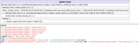 postgresql why my heap read heap hit ratio is negative database