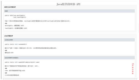 Mysql主键设计盘点 阿里云开发者社区