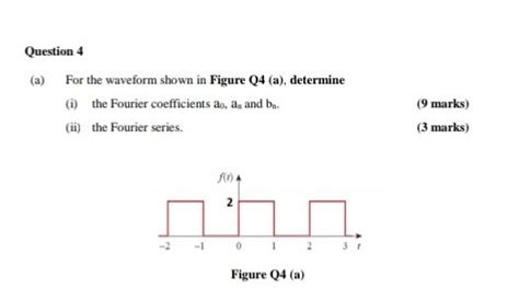 Solved Question 4 A For The Waveform Shown In Figure Q4