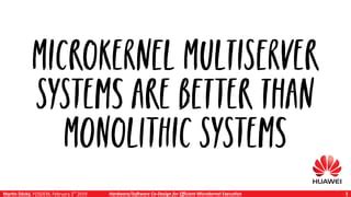 Hardware Software Co Design For Efficient Microkernel Execution PPT