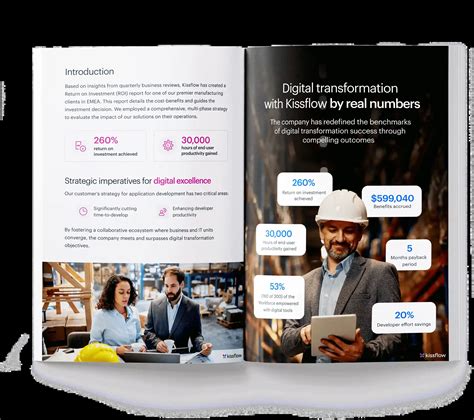 Kissflow Low Code Roi Report And Insights