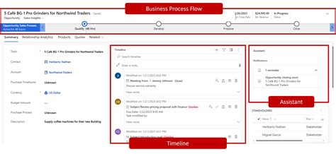 Dynamics 365 Sales Bizsoft