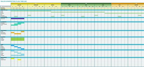 Marketing Action Plan Template Excel