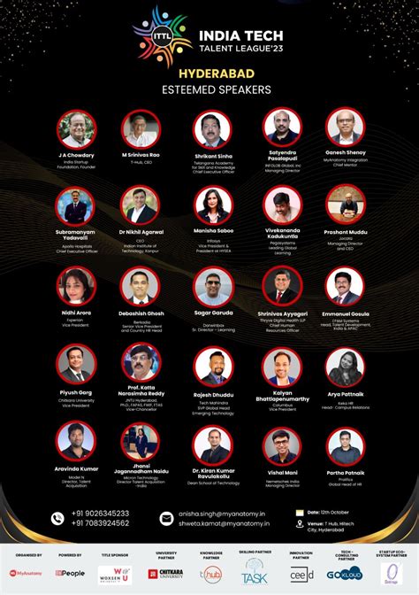 Anshu Dubey Posted On Linkedin