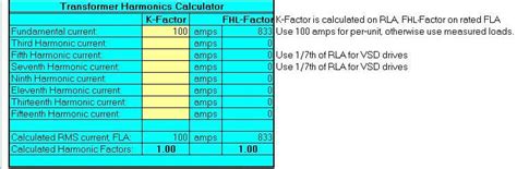 Transformer Calculations Spreadsheets ~ Electrical Knowhow