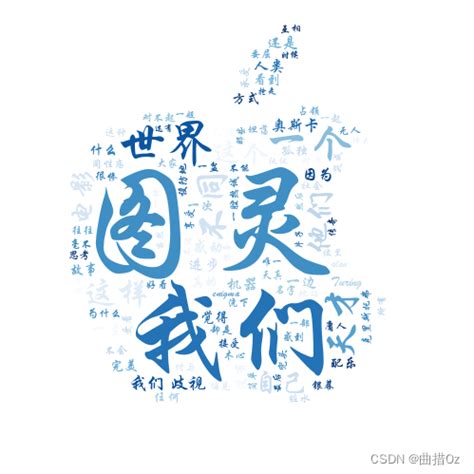 WordCloud库使用方法及词云图生成示例 CSDN博客