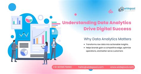 Data Analytics For Digital Success Using Metrics To Win