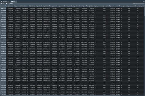 r 聚类热图 数据的标准化 热图数据标准化 csdn博客