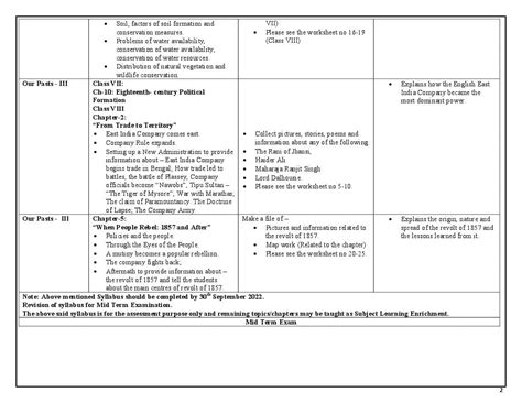 Edudel Syllabus Class 8 Social Science 2024 Pdf Aglasem