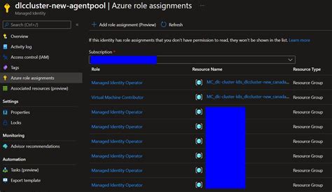 Nmi Error Failed To Get Matching Identities For Pod · Azure Aad Pod