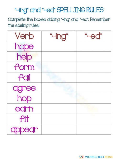 Ing And Ed SPELLING RULES Worksheet Worksheets Library