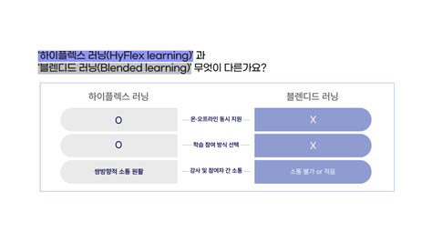 기초프로그래밍 Hello 자바 프로그래밍 프로그래밍 언어 비트교육센터 기초프로그래밍 Hello 자바 프로그래밍 프로그래밍 언어 비트교육센터