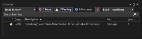 Implicit Conversions And Narrowing Casts In C A Practical Guide