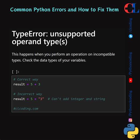 Python Coding Python Coding Added A New Photo