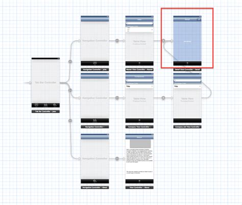 Uinavigationcontroller Ios Programmatically Changing Views Within Appdelegate Stack Overflow