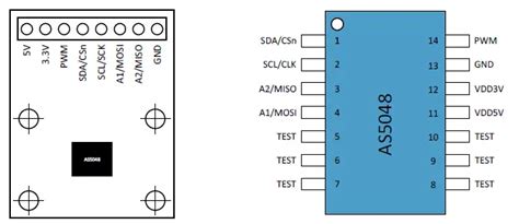 Ams As5048 Adapter Board Instruction Manual