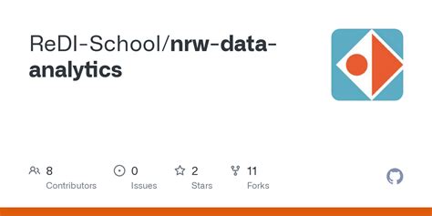 Nrw Data Analytics 6 Lecture More Plots And Intro To EDA Edited Ipynb
