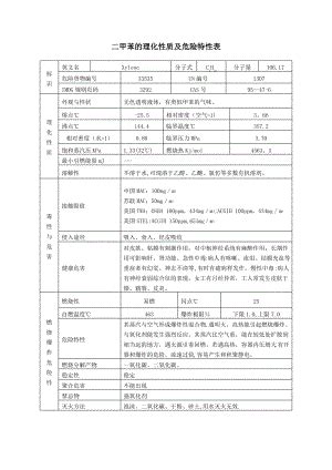 二甲苯的理化性质及危险特性表