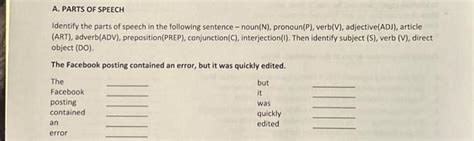 A PARTS OF SPEECH Identify The Parts Of Speech In Chegg