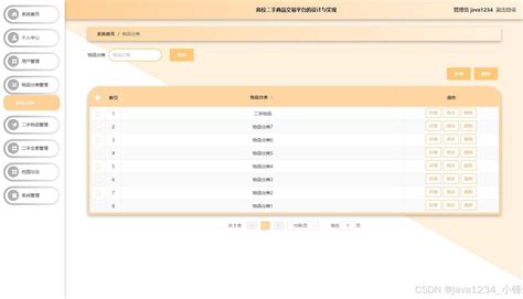 免费 微信小程序校园二手交易系统uni Appspringboot后端vue管理端【论文源码sql脚本】校园二手交易小程序开发后端是什么 Csdn博客