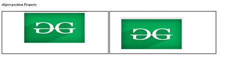 How To Set Position Of An Image In Css Geeksforgeeks