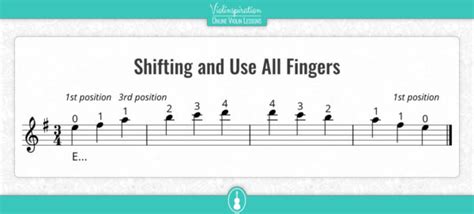 The Essential Violin Exercises For Smooth Shifting Violinspiration