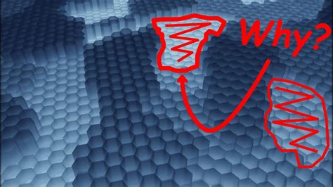 What Is Cluster Analysis Youtube