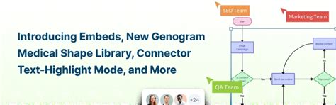 Product Backlog Product Backlog Template Creately