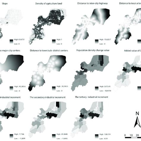 Potential Factors Of Urban Land Spatial Expansion Download Scientific Diagram