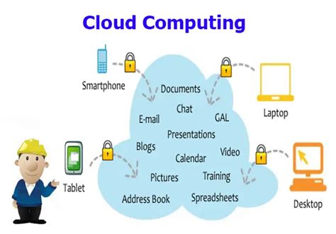 Cloud ข้อดีและข้อเสียของ Cloud Computing