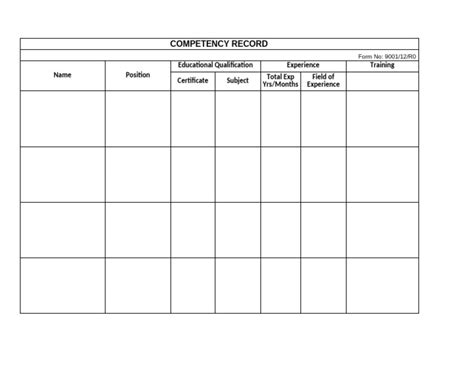 Competency Record Overview Form Pdf
