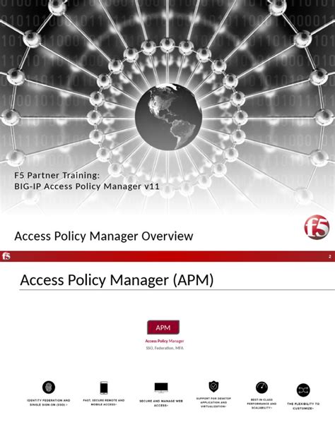 Treinamento Hands On Apm F5 Networks Pdf