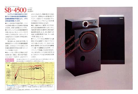 1975 Technics Speaker System JP