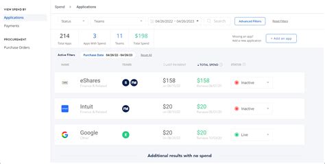 Spend Dashboard Sailpoint Saas Management