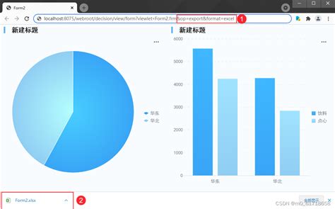 专业简捷国内报表工具 Finereport决策报表导出帆软报表导出excel Csdn博客