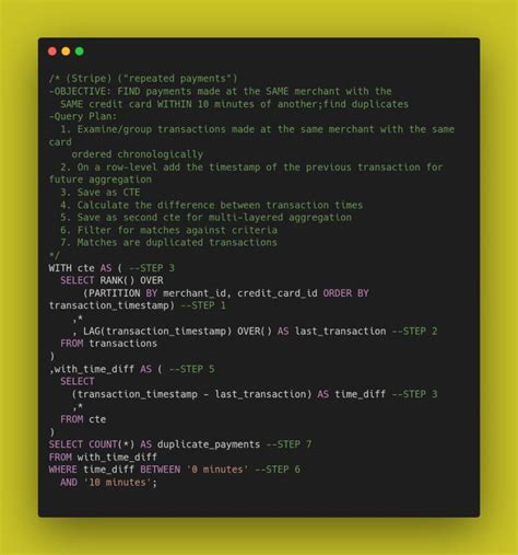 Wilfredo Reyes Ii On Linkedin Sql Dataanalytics Businessanalytics Showyourwork Dataanlyst