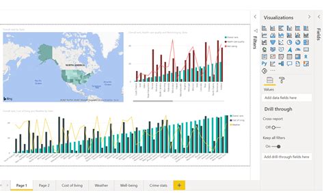 Visuals Power Bi Power Bi