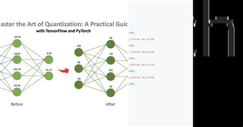 List Quantization Curated By Phuong Do Medium