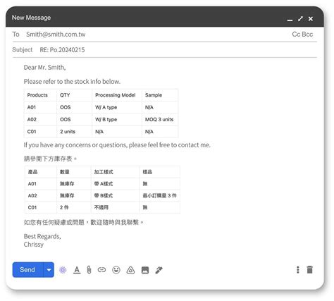 【商用英文】最常見的商業英文信件縮寫大合集！fyi、tbd、eow、rsvp 是什麼意思？[2024更新版]