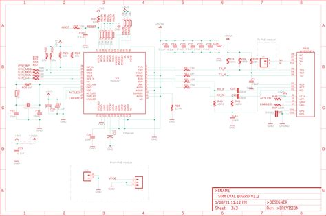 B Series Evaluation Board Reference Particle