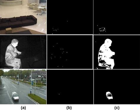 detection results of each method a the original image b traditional download scientific